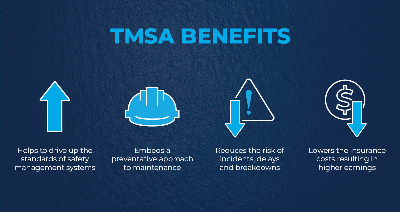 Ensure Tanker Management Self Assessment (TMSA) with SERTICA