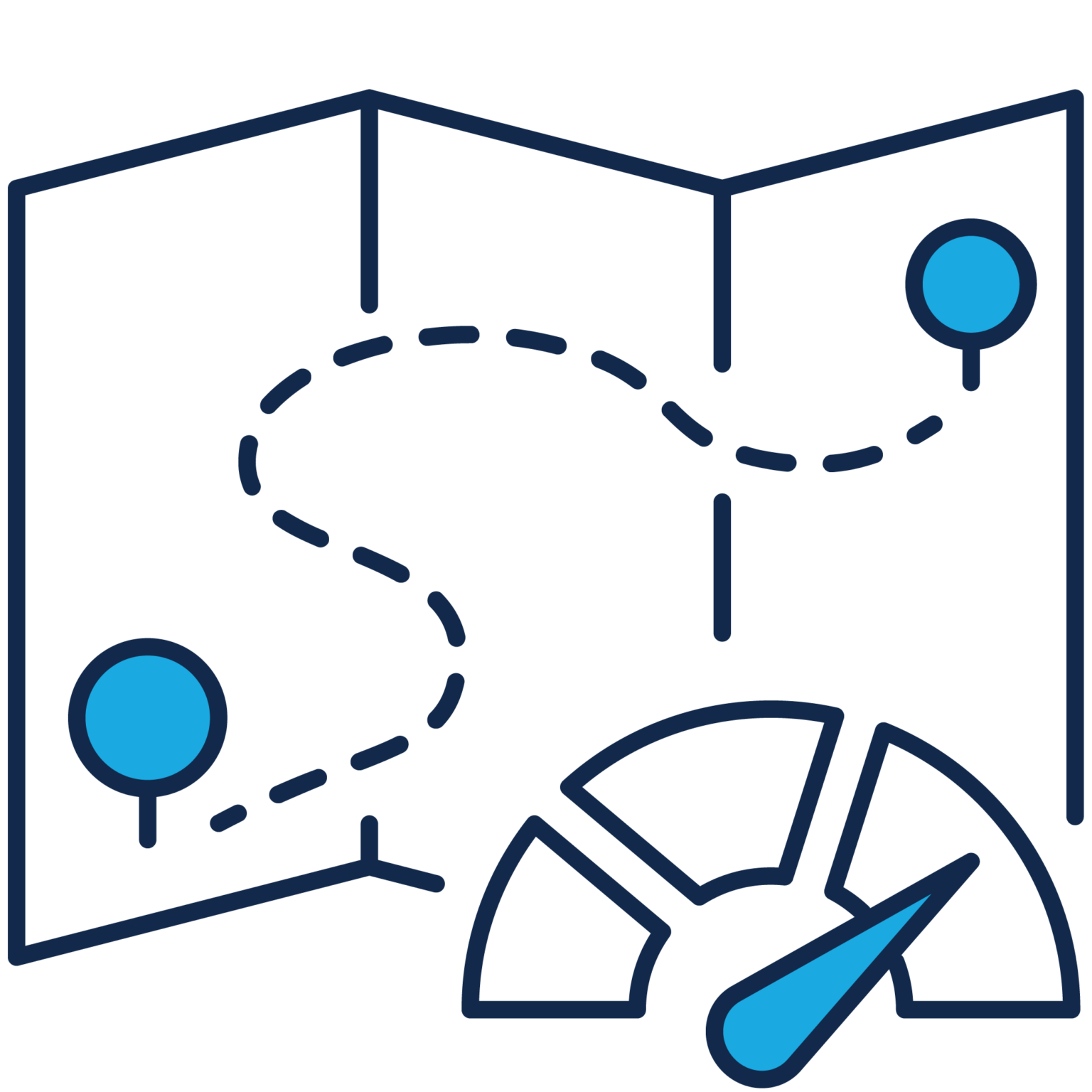 Ship Performance Monitoring System | SERTICA Performance